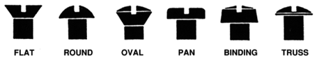 Scheinert & Son, Inc. - Details - Head Styles