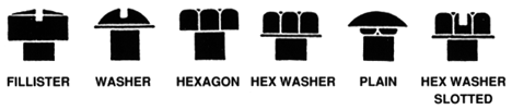 Scheinert & Son, Inc. - Details - Head Styles